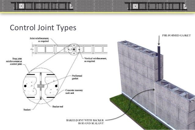 Single Wythe CMU Detailing - Featuring Architectural Illustrations, R…