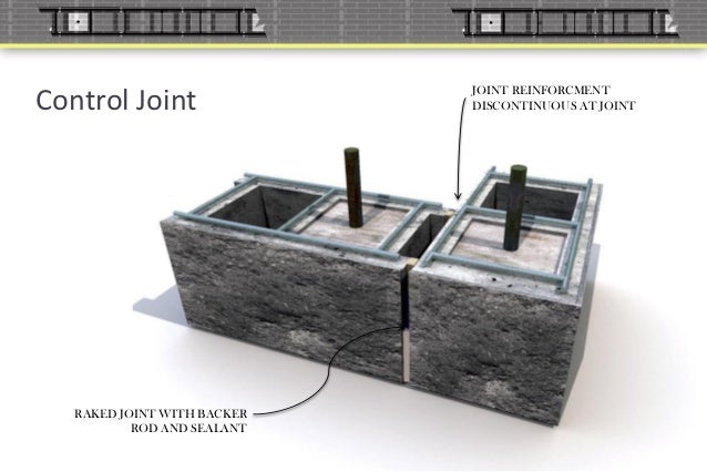 Single Wythe CMU Detailing - Featuring Architectural Illustrations, R…