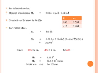 SINGLY REINFORCED BEAM | PPT