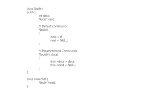 Singly Linked List_Operations-Traversal.pptx