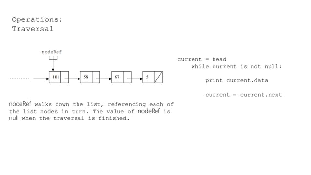 Singly Linked List_Operations-Traversal.pptx