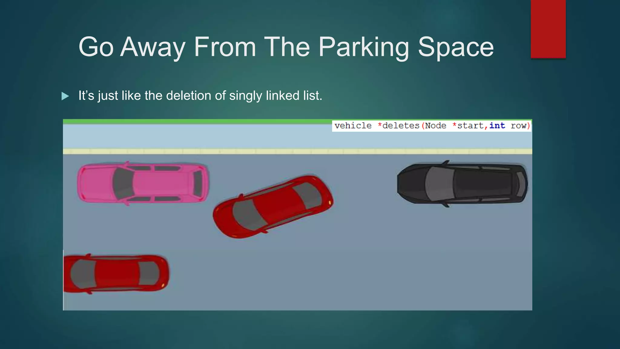 Car Parking System (Singly linked list ) | PPTX | Technology & Computing