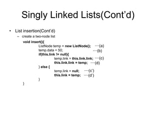 Singly linked lists | PPTX | Programming Languages | Computing