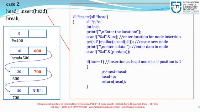 Singly Linked List & Data Structure | PPTX | Programming Languages | Computing