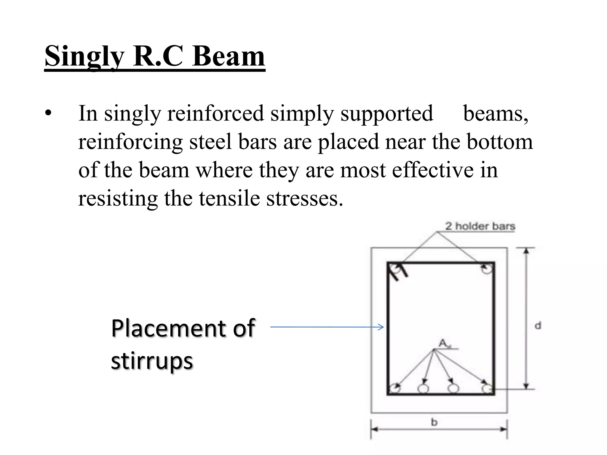 Singly R.C beam | PPTX