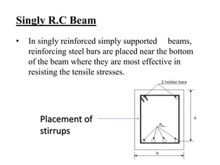 Singly R.C beam | PPTX