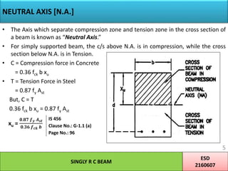 Singly R C Beam | PPT