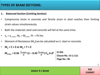 Singly R C Beam | PPT
