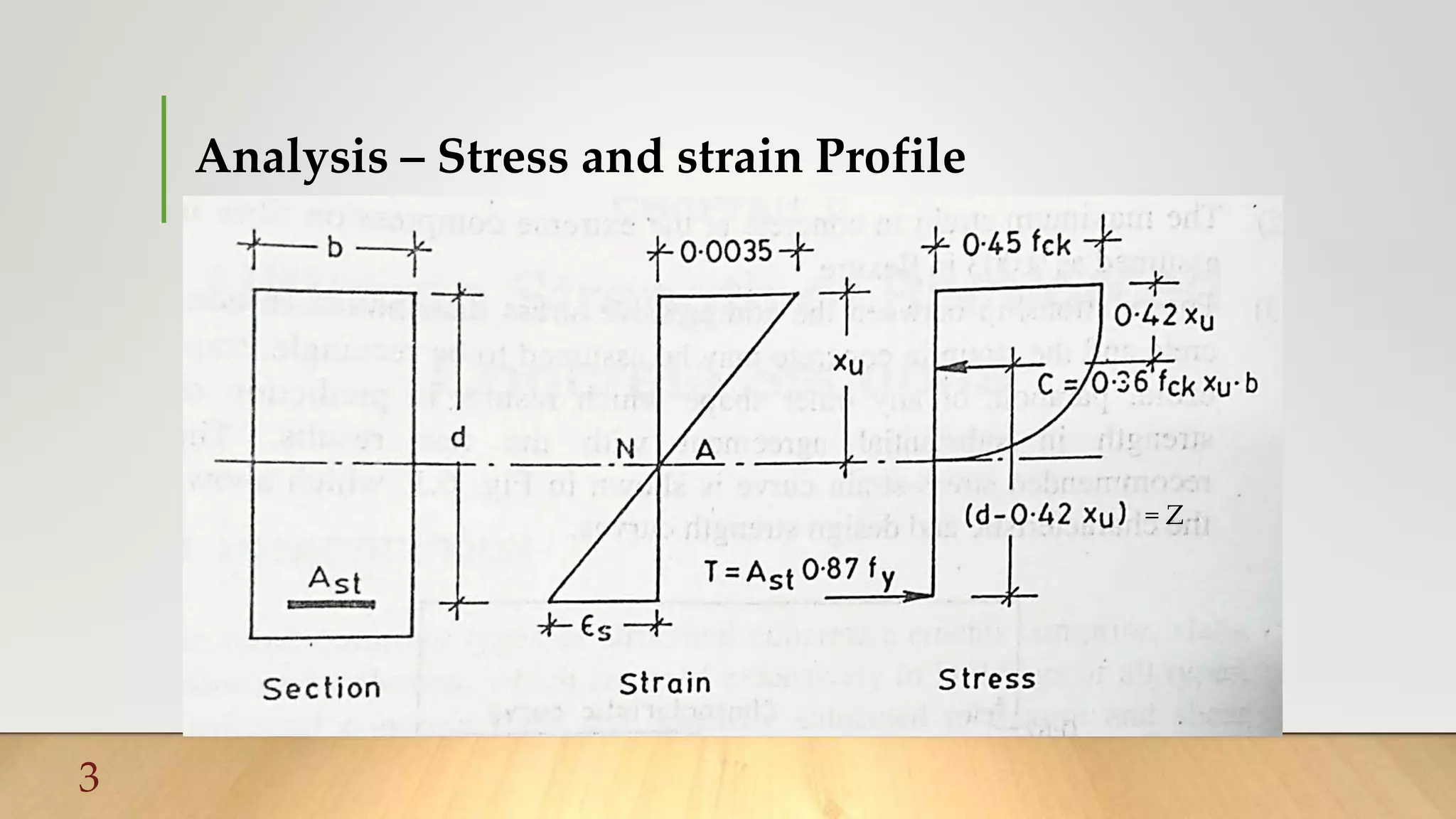 Singly reinforced beam analysis | PPTX
