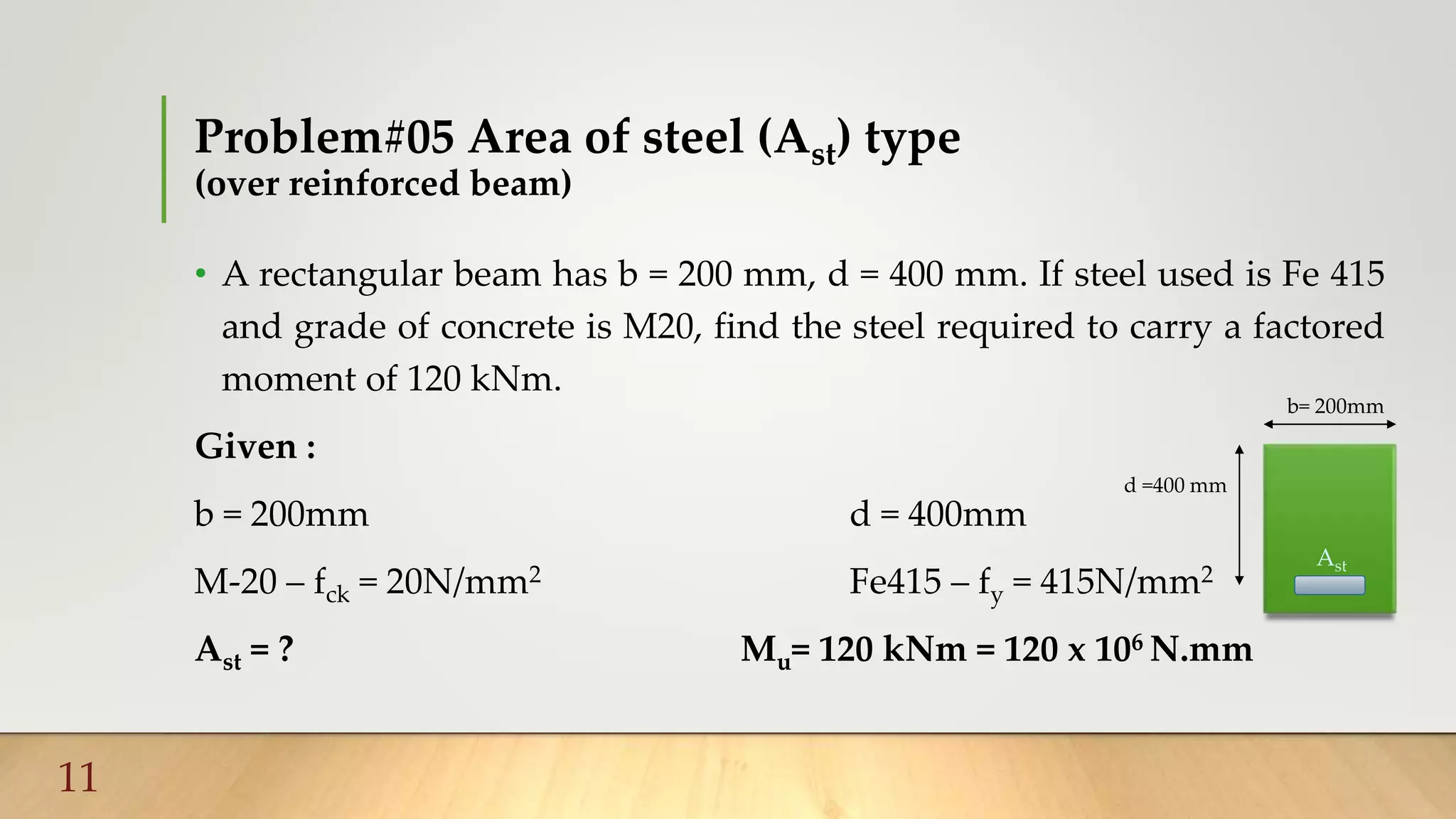Singly reinforced beam ast - over reinforced | PPTX