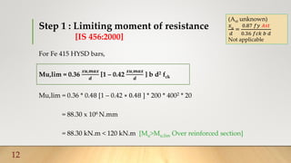 Singly reinforced beam ast - over reinforced | PPTX