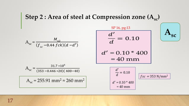 Singly reinforced beam ast - over reinforced | PPTX | Civil Engineering ...