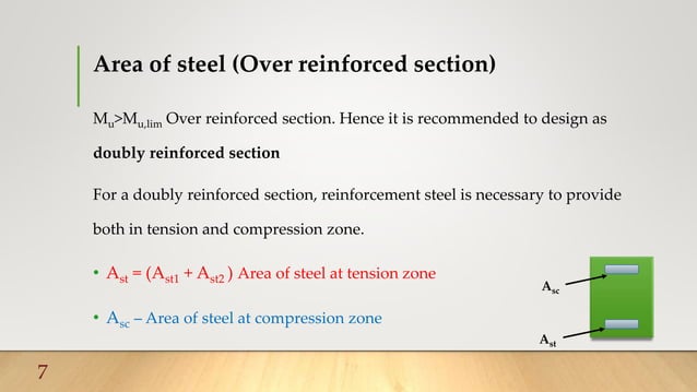 Singly reinforced beam ast - over reinforced | PPTX | Civil Engineering ...