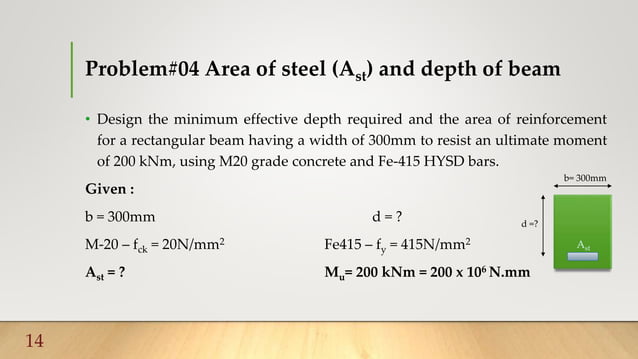 Singly reinforced beam ast type problems | PPTX | Civil Engineering Industry | Industries