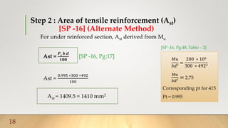 Singly reinforced beam ast type problems | PPTX