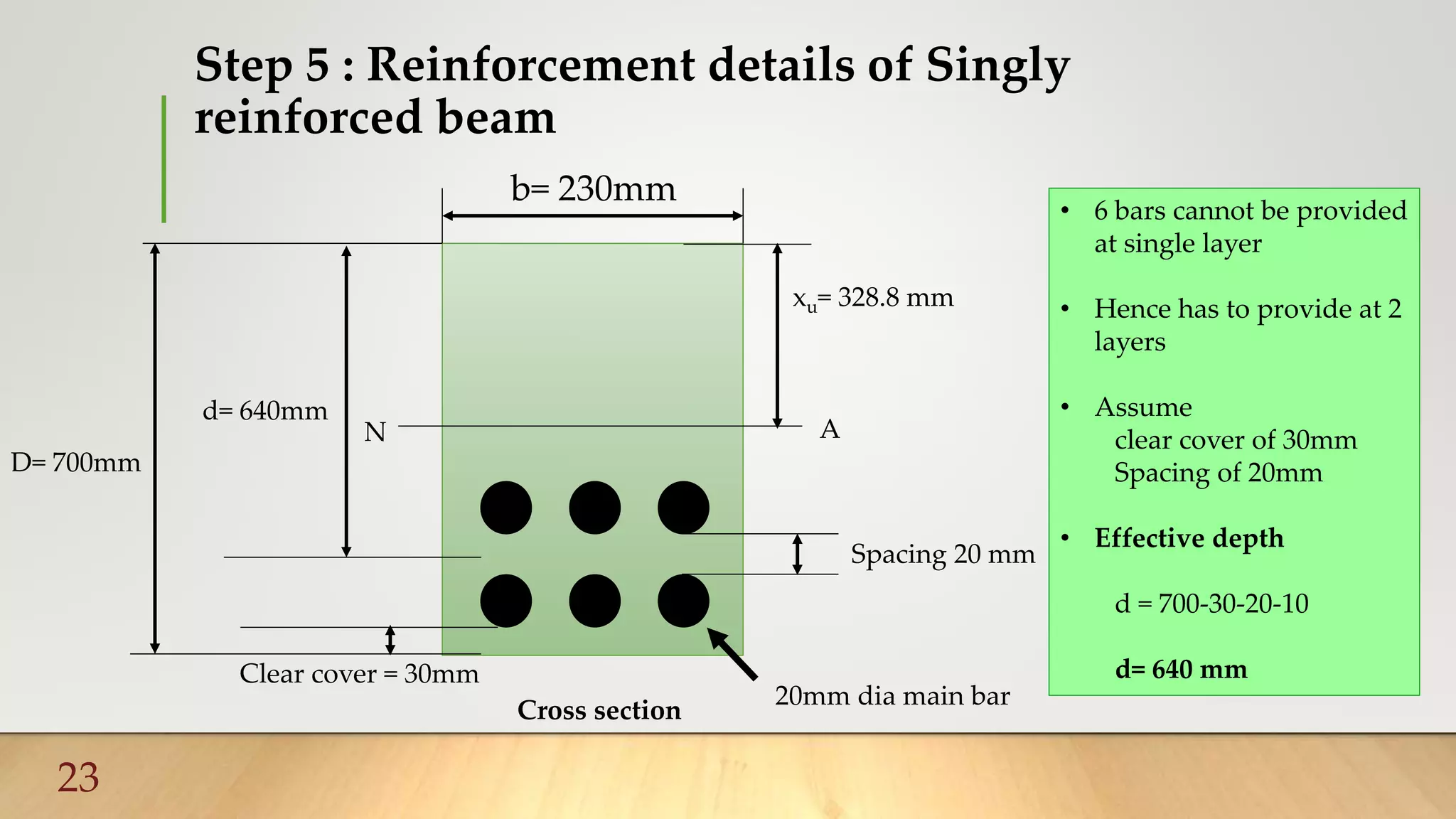 Singly reinforced beam design | PPTX Singly reinforced beam design | PPTX