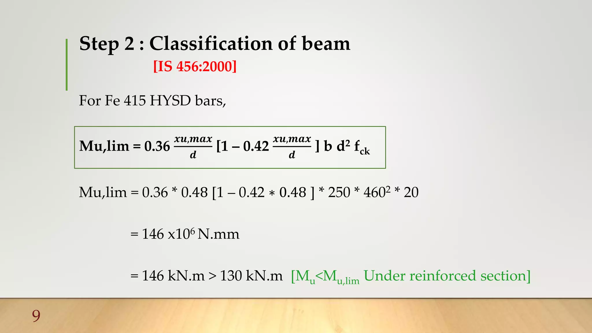 Singly reinforced beam design | PPTX