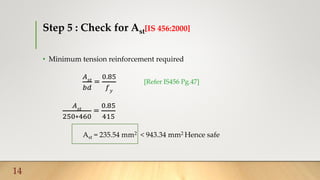 Singly reinforced beam design | PPTX