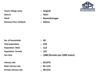 Singtali land ppt | PPTX | Hotels and Motels | Travel Type