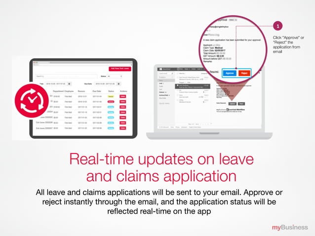 Go paperless. Manage leave and claims with Essentials Workflow | PPT