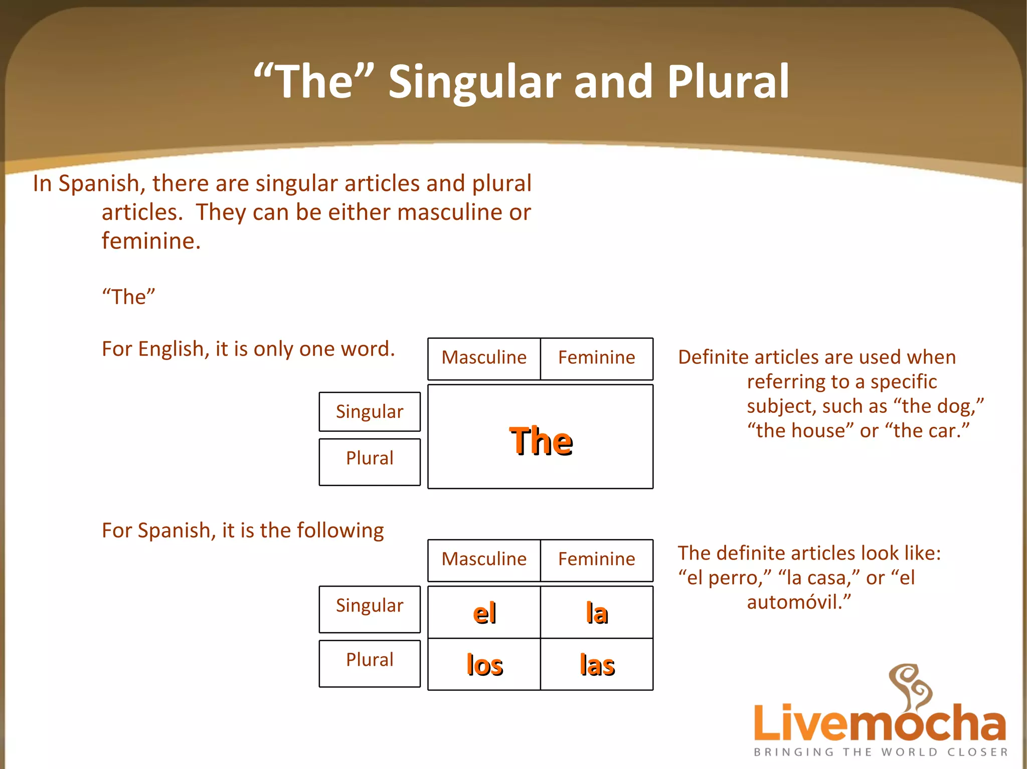 03 - Spanish Singular and Plural from Livemocha.com