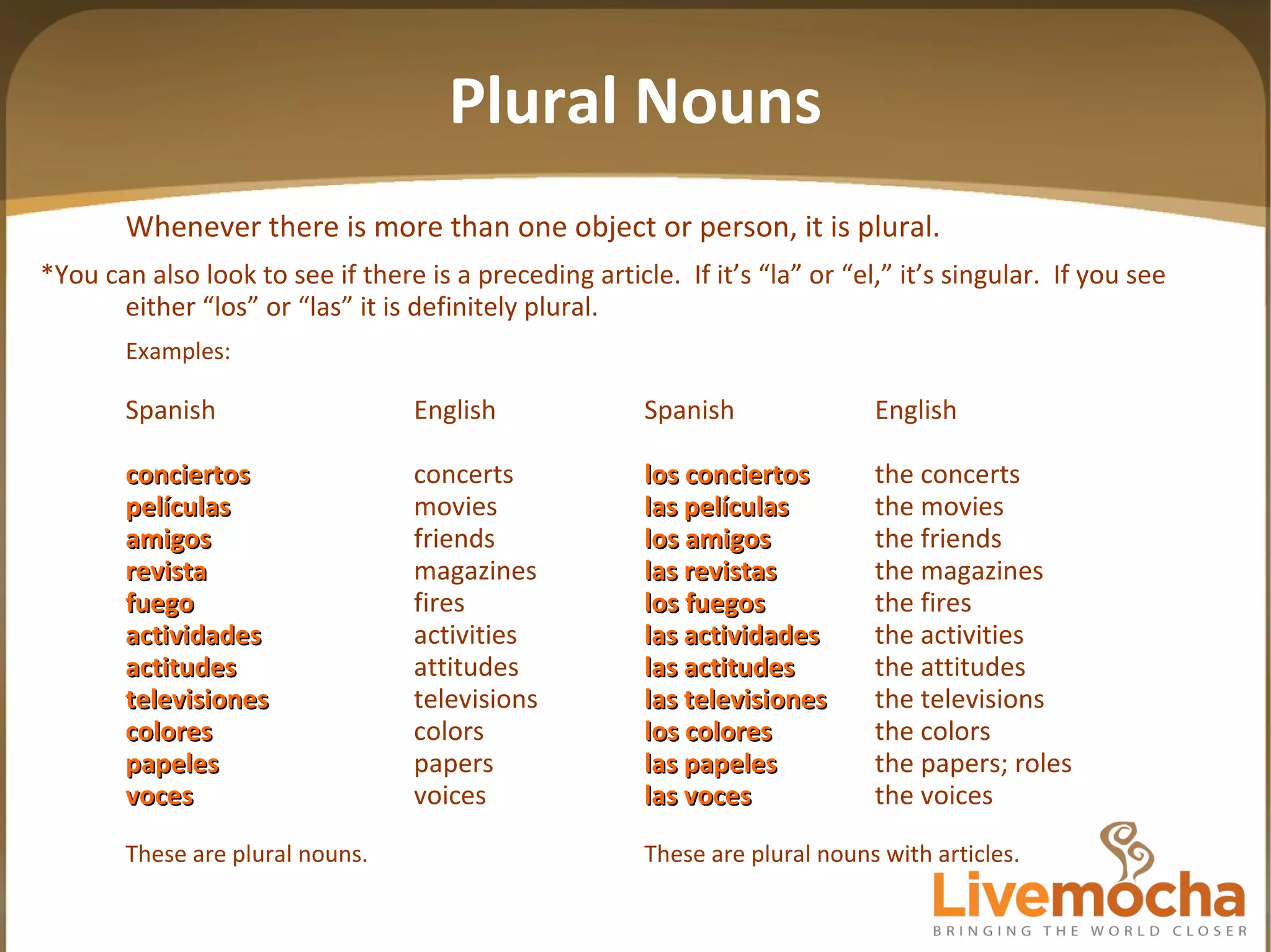 03 - Spanish Singular and Plural from Livemocha.com