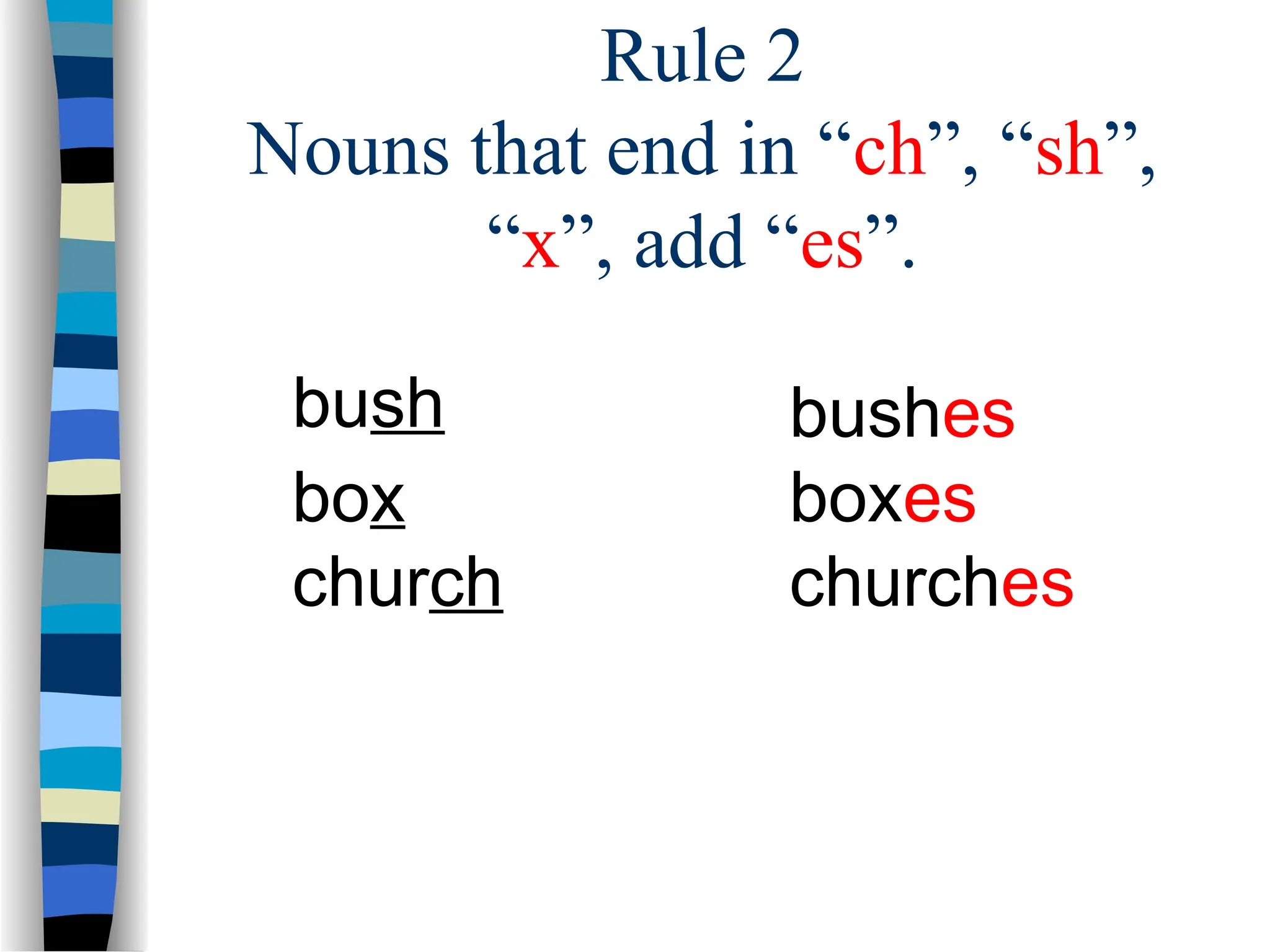 singular-and-plural-nouns-grammar-drills_32120.ppt