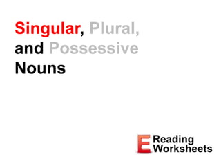 singular-plural-and-possessive-nouns.pptx