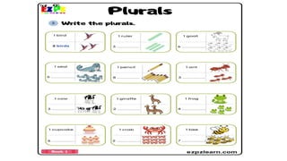 SINGULAR AND PLURAL NOUN.pptx fOR ANYONE WHO WANT TO USE THIS. | PPTX