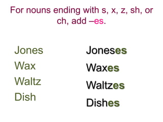 Singular and Plural nouns- Unit 2 | PPT