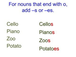 Singular and Plural nouns- Unit 2 | PPT