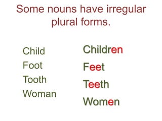 Singular and Plural nouns- Unit 2 | PPT
