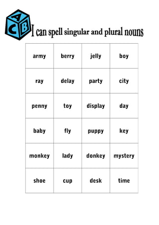 Singular and plural_nouns | DOC