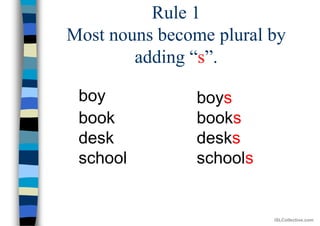 Singular and Plural nouns - English language | PDF