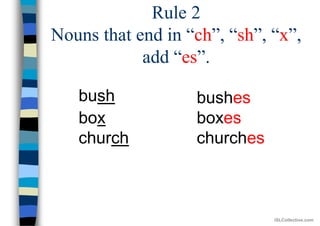 Singular and Plural nouns - English language | PDF