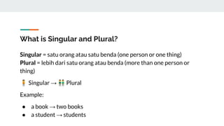 Singular and Plural Nouns for Beginner.pdf