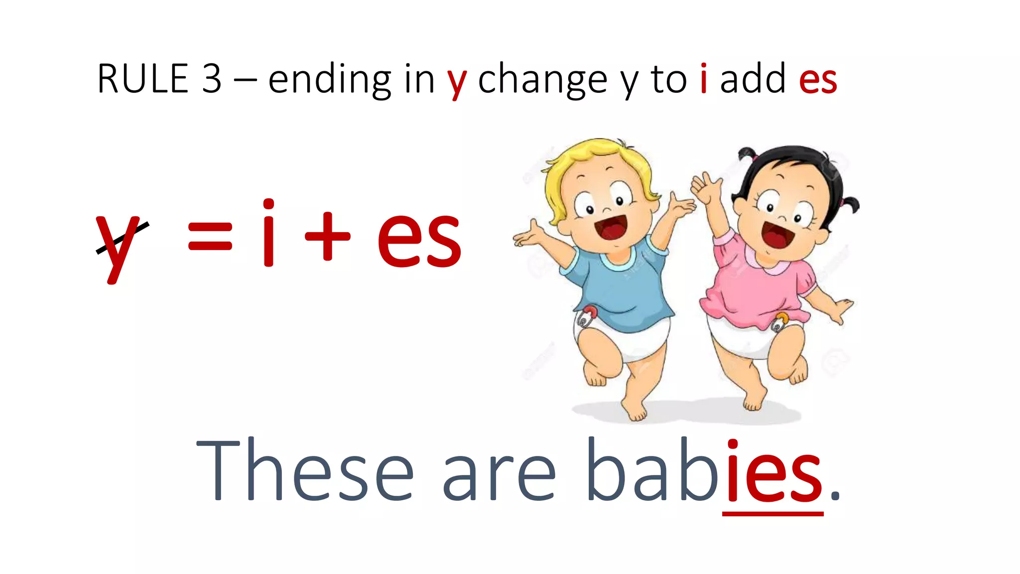 Singular and plural nouns grade 1 by cbr | PPTX