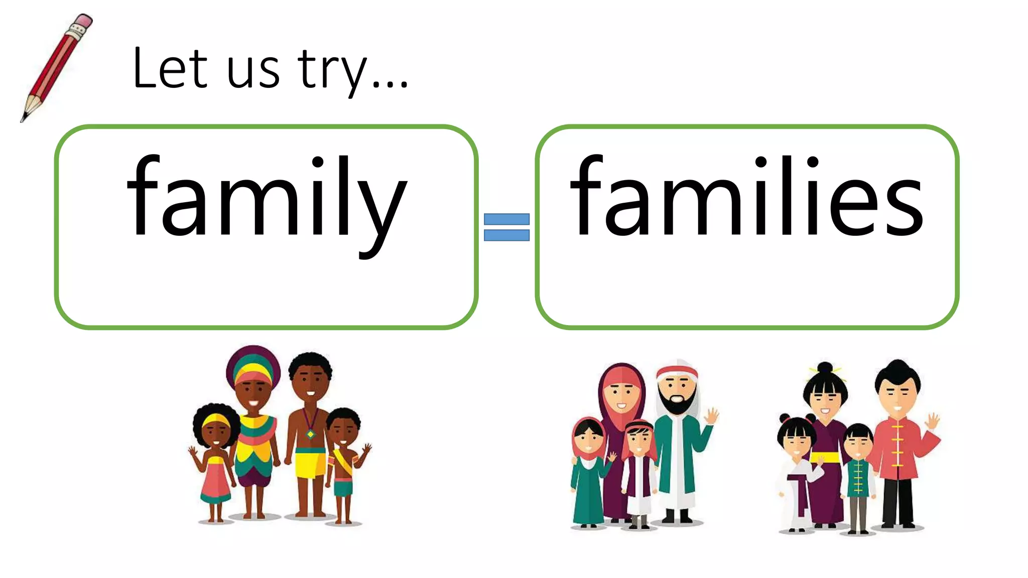 Singular and plural nouns grade 1 by cbr | PPTX