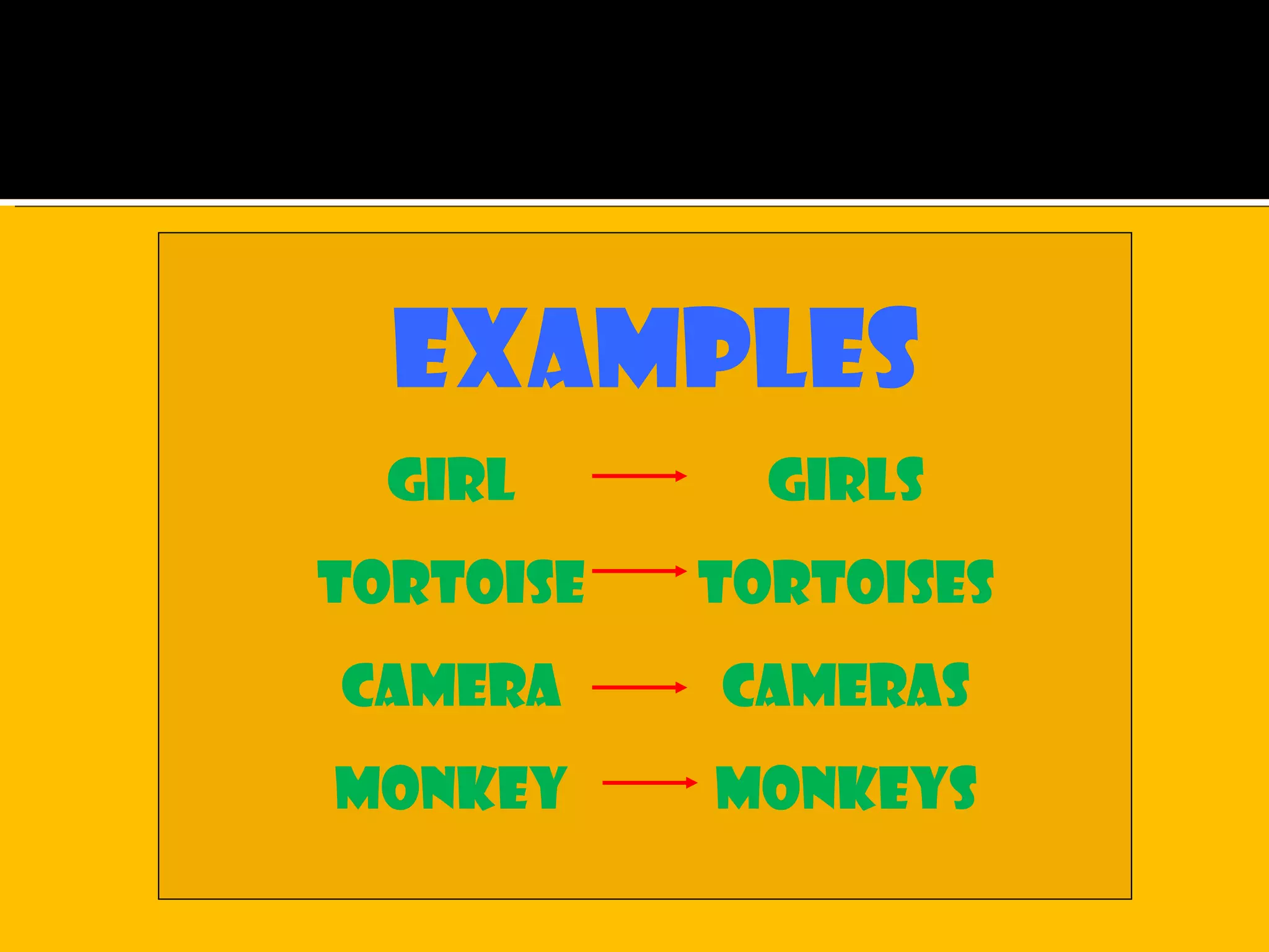 Singular and plural nouns ppt | PPT