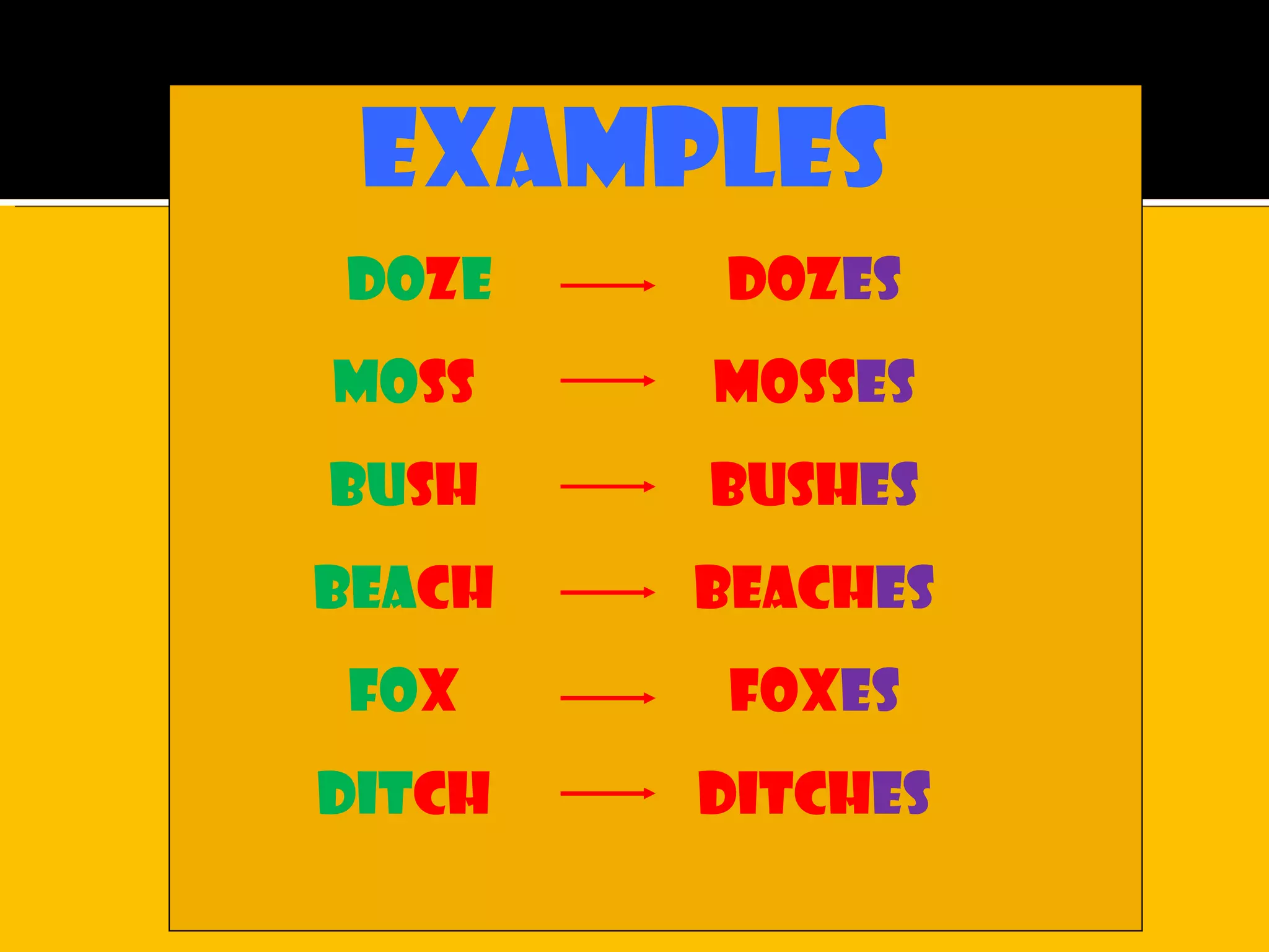 Singular and plural nouns ppt | PPT