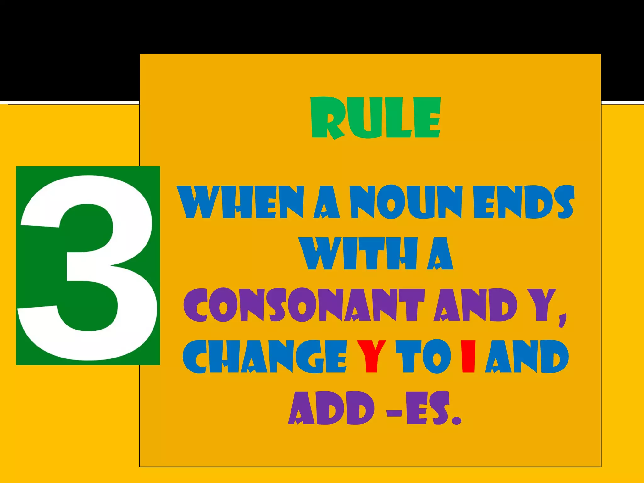 Singular and plural nouns ppt | PPT