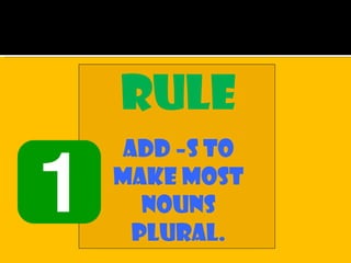 Singular and plural nouns ppt | PPT