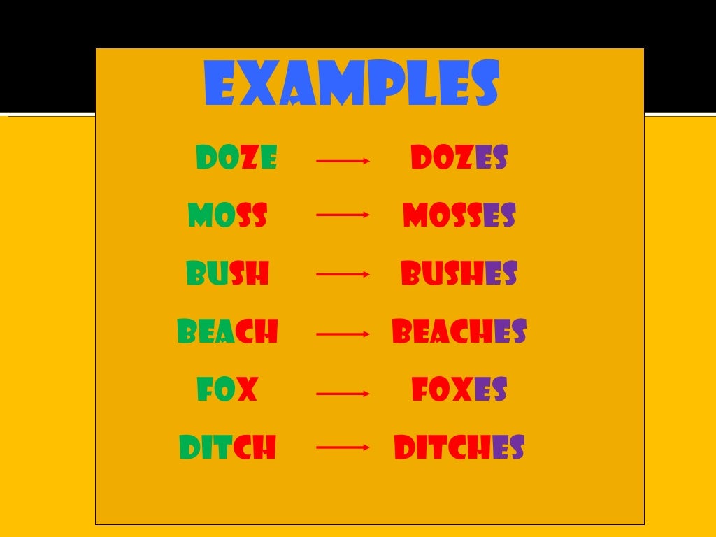 Singular And Plural Nouns Ppt singular-and-plural-nouns-ppt