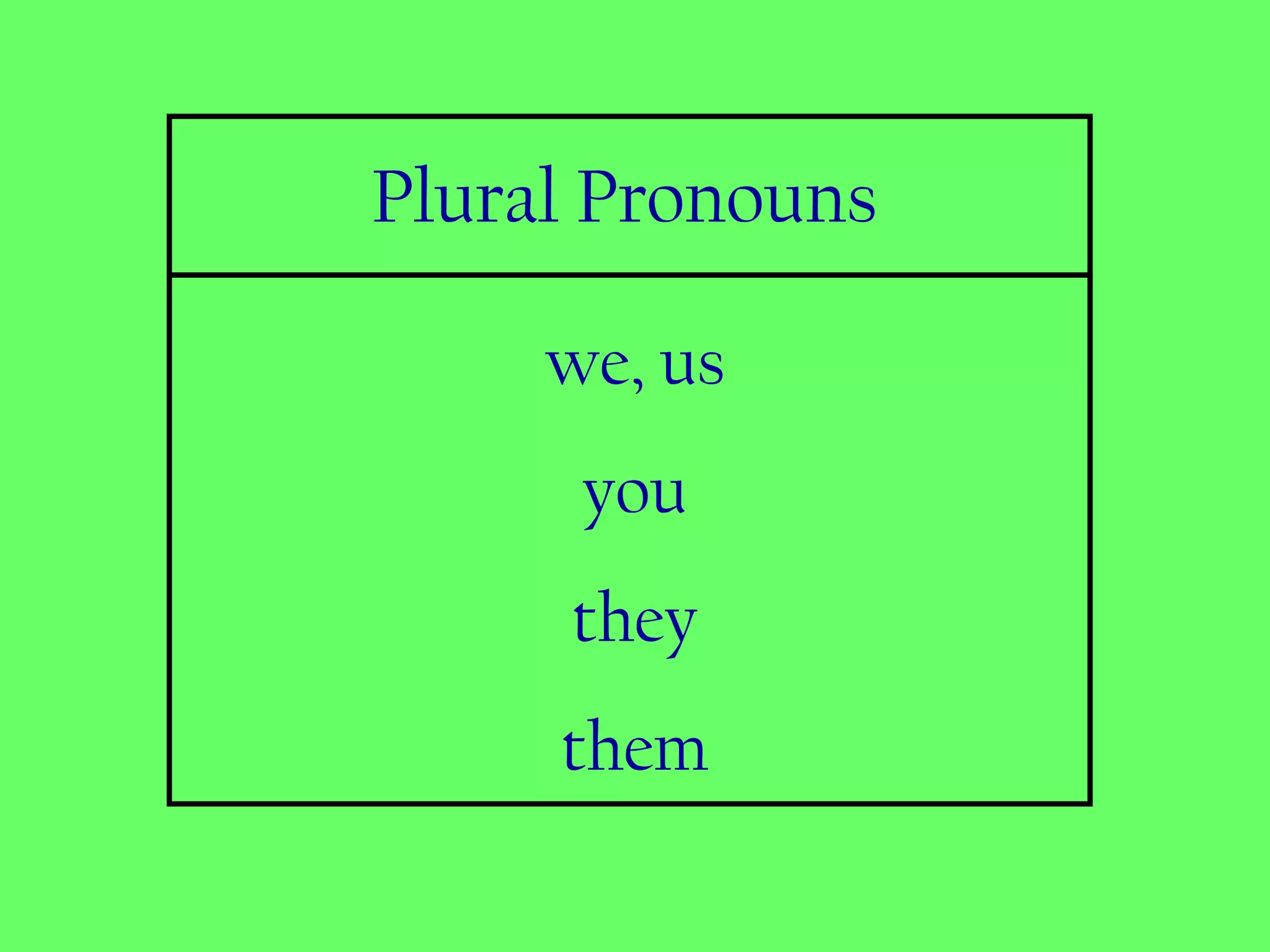 Singular and plural pronouns | PPT