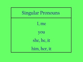 Singular and plural pronouns | PPT