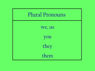 Singular and plural pronouns | PPT
