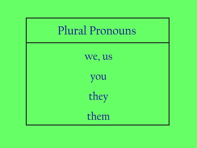 Singular and plural pronouns | PPT