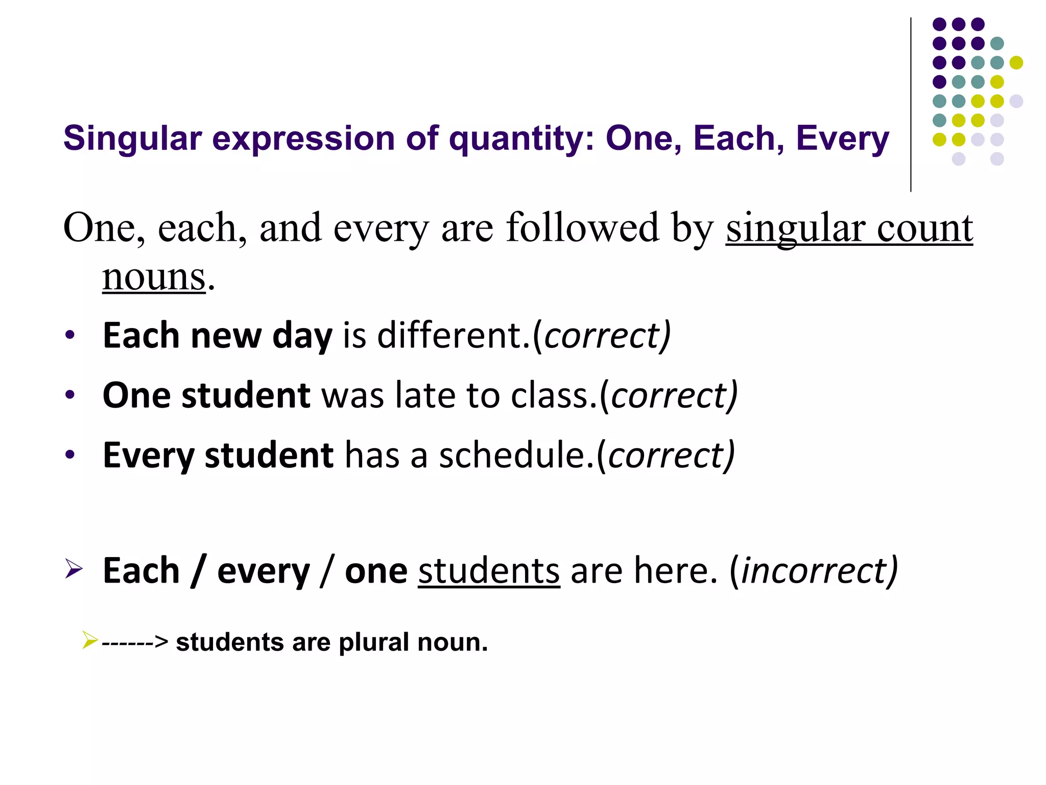 Singular expression of quantity | PPT