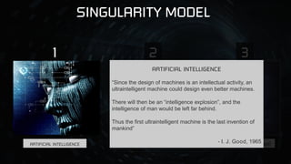 Singularity - fiction or future? | PPT