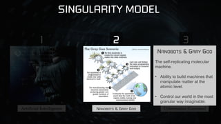 Singularity - fiction or future? | PPT